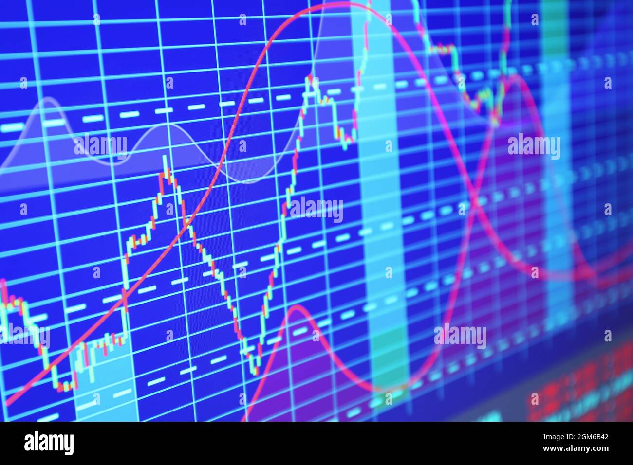Monitor with stock data, closeup Stock Photo - Alamy