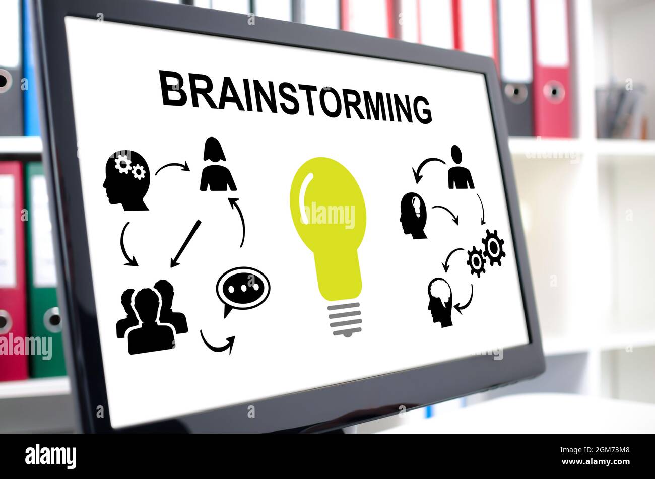 Brainstorming concept shown on a computer screen Stock Photo - Alamy