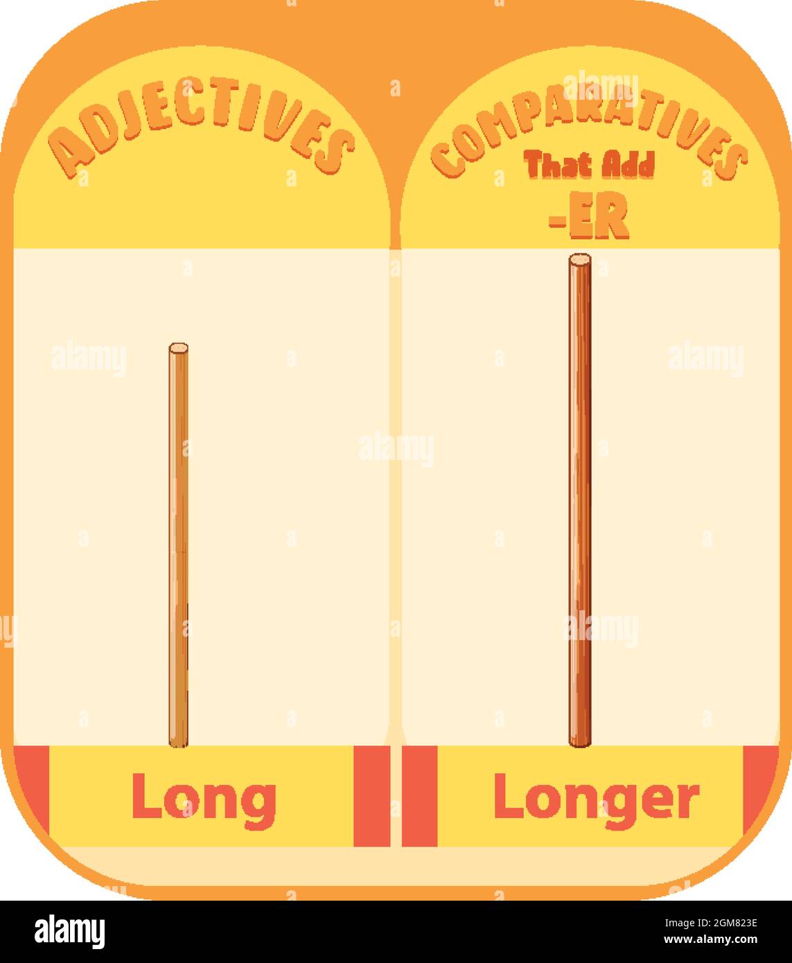 Comparative adjectives for word long illustration Stock Vector Image ...
