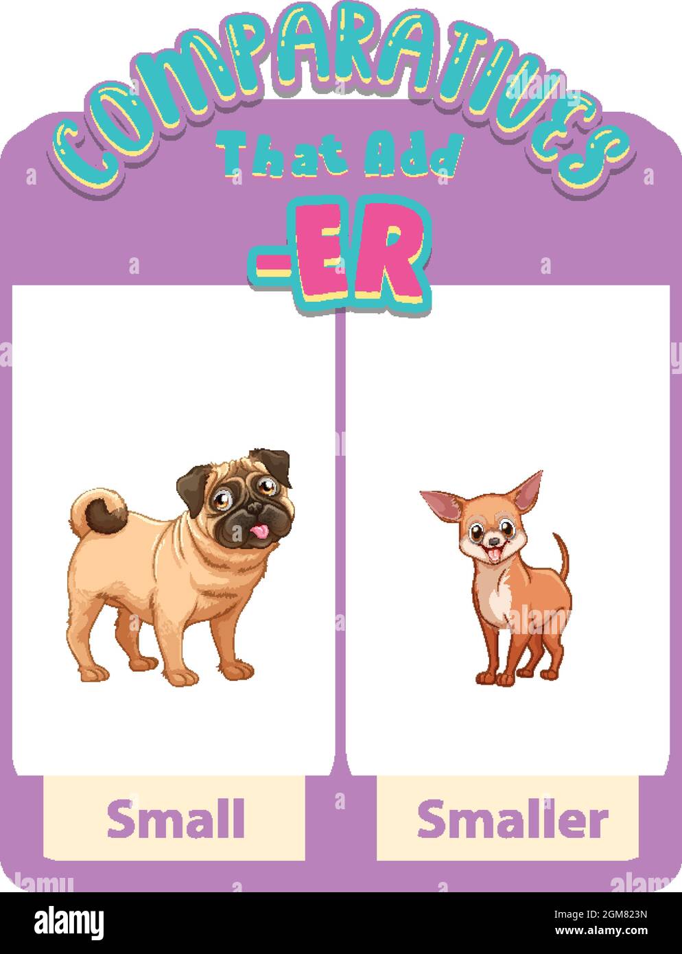 Comparative adjectives for word small illustration Stock Vector Image ...