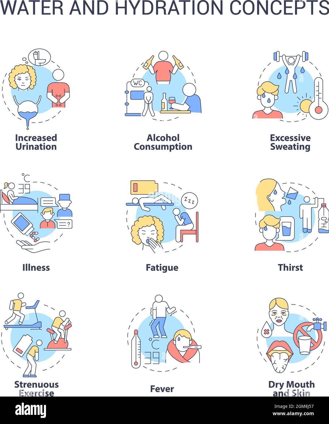 Water and hydration concept icons set Stock Vector Image & Art - Alamy