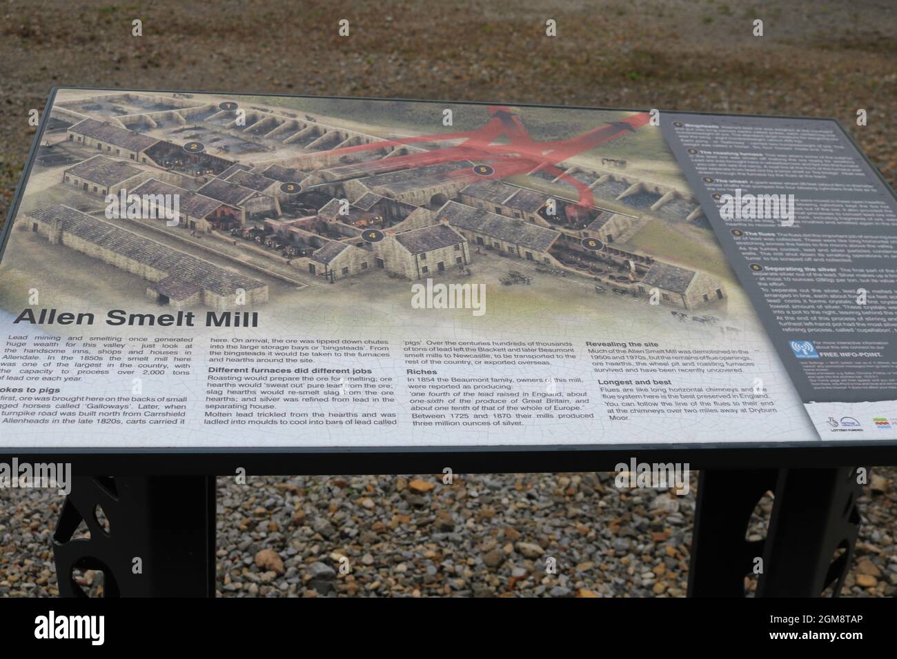 Allen Smelt Mill Stock Photo - Alamy