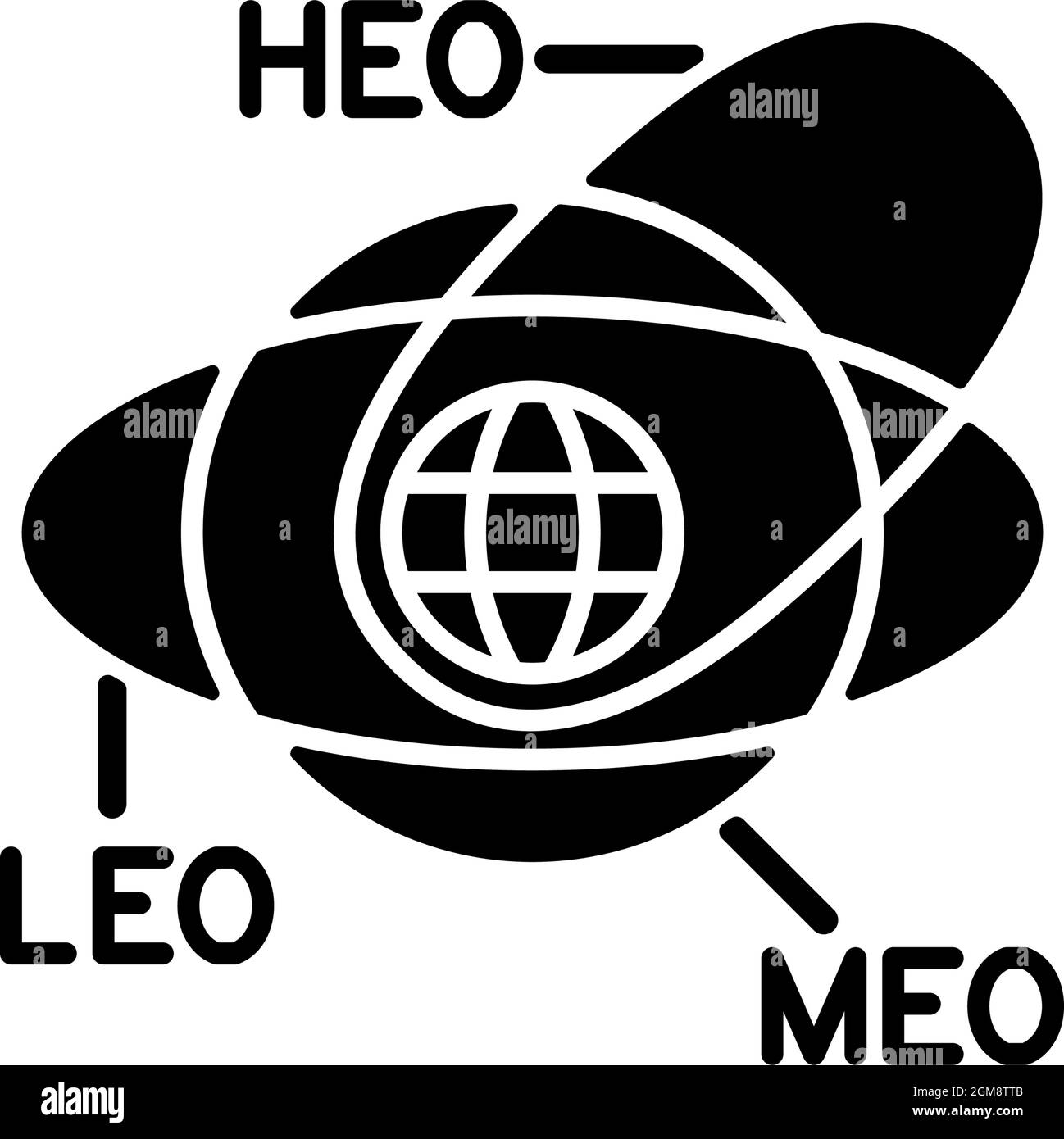 Geocentric Orbit type satellites black glyph icon Stock Vector Image ...