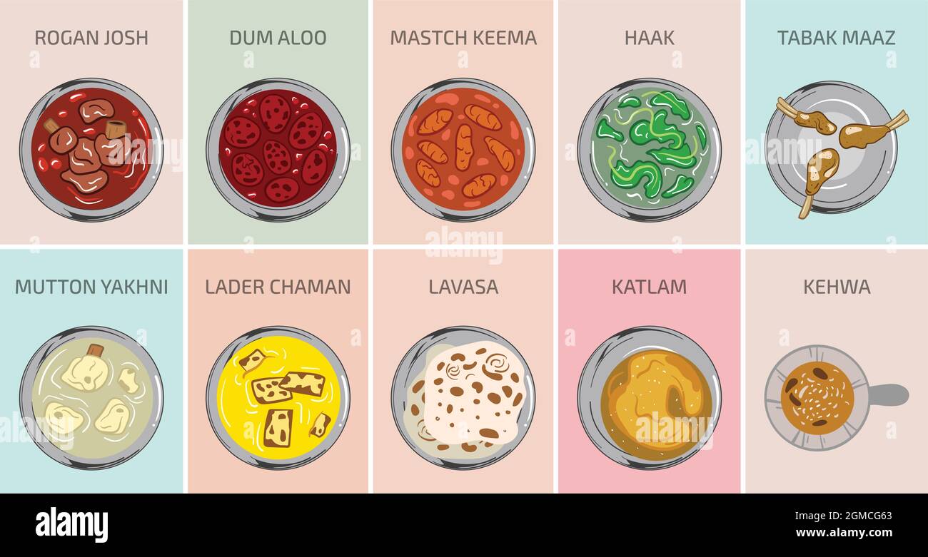 Breakfast buffet food in Stock Vector Images - Alamy