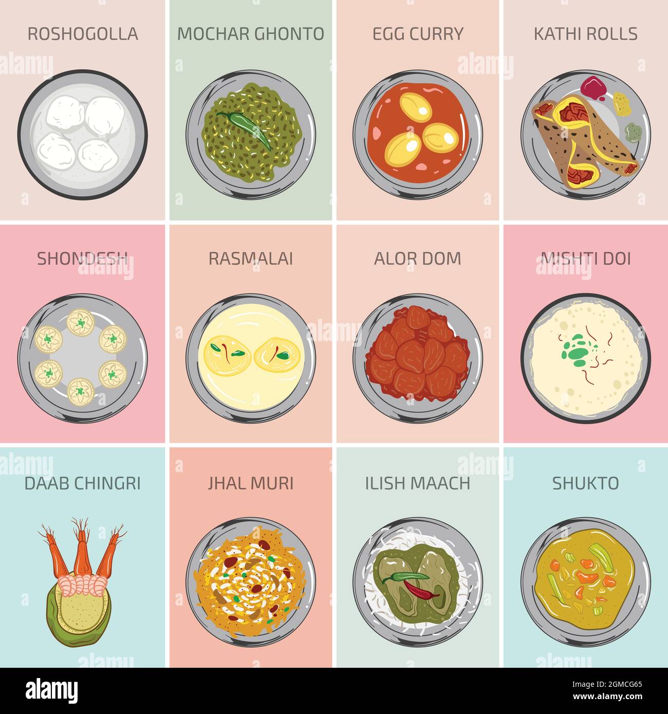 Cultural indian sweet Stock Vector Images - Alamy