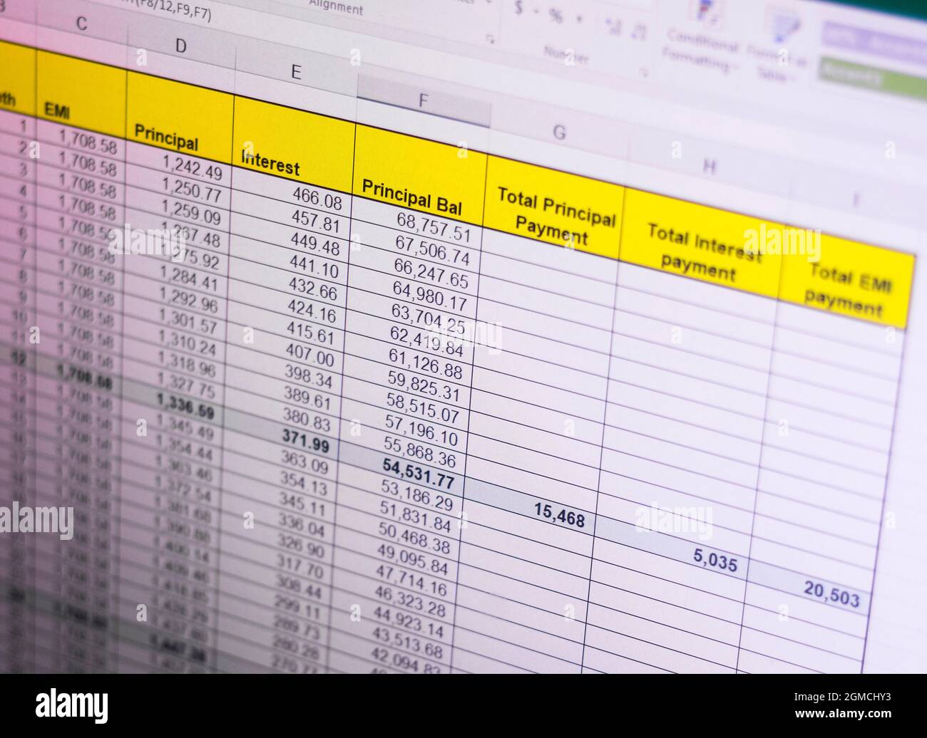 Shot of an excel sheet on computer screen showing bank loan ...