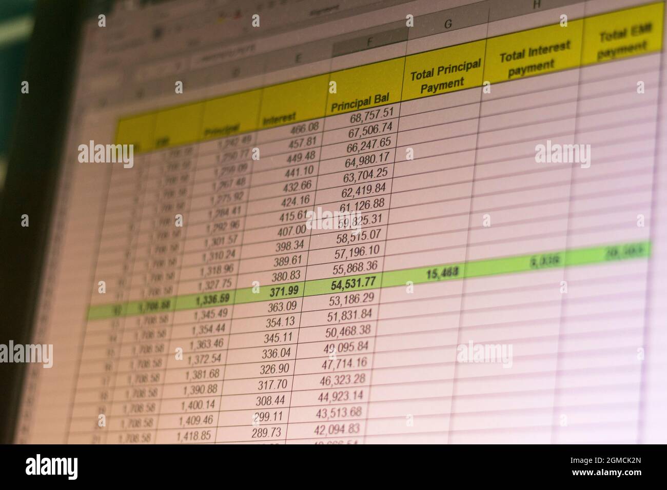 Balance Sheet Computer Screen High Resolution Stock Photography and ...