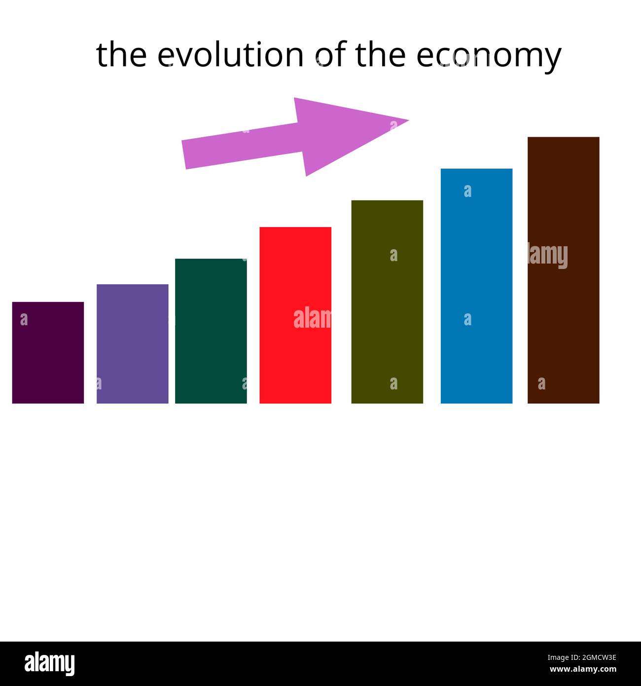 graph showing the growth of the economy - illustration Stock Photo - Alamy