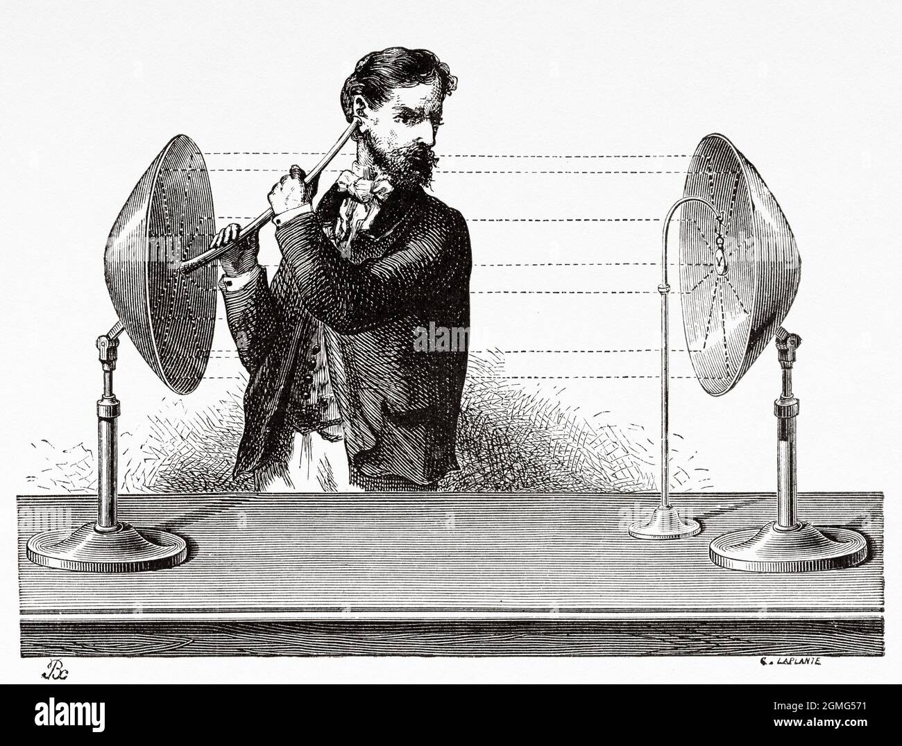 Sound Reflection Experiment