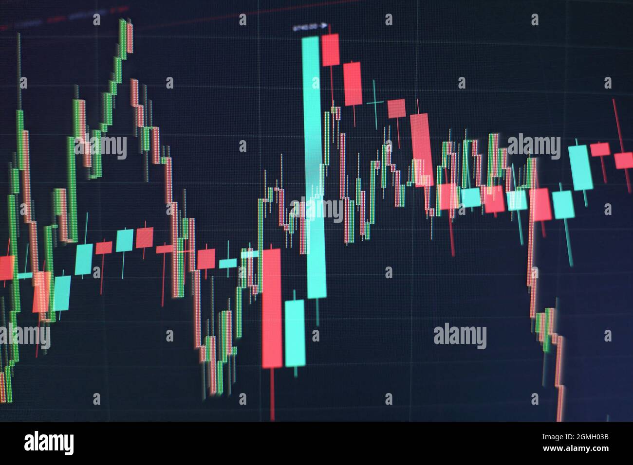 Indicators including volume analysis for professional technical ...