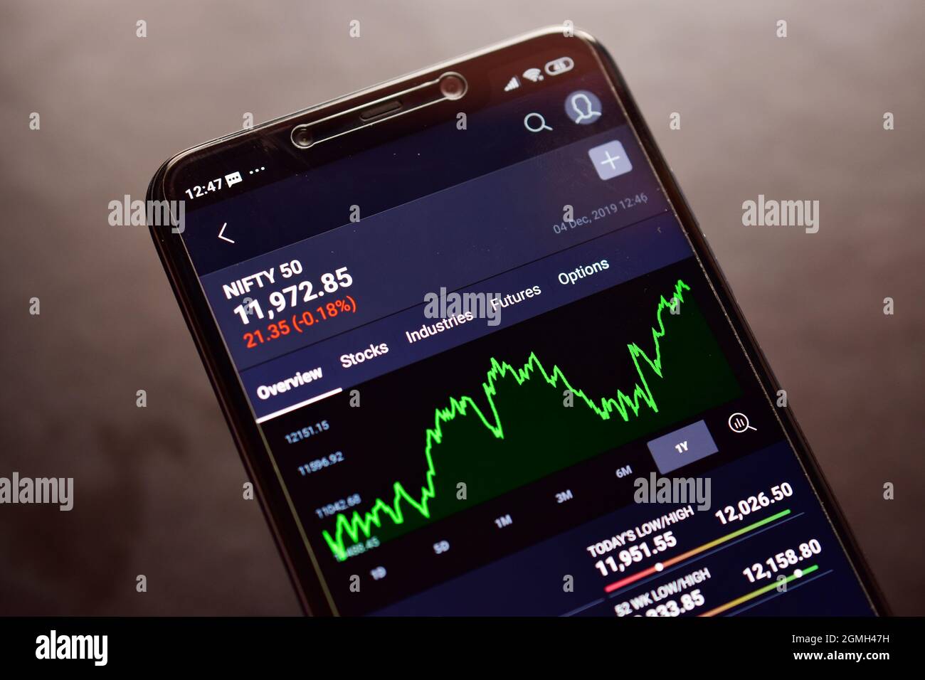 Indian Stock Market Index on Smartphone Stock Photo - Alamy