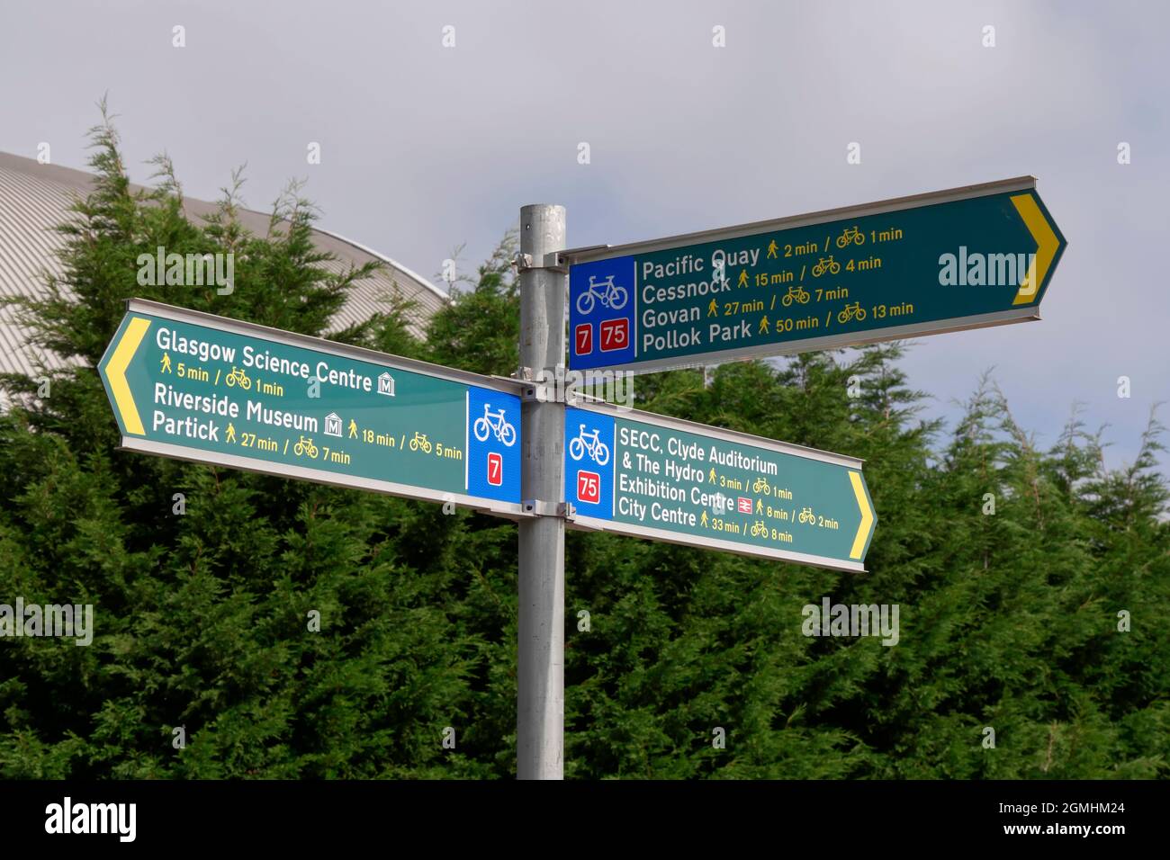 Cycle track sign on the clydeside, Glasgow,Scotland,Uk,Europe Stock ...