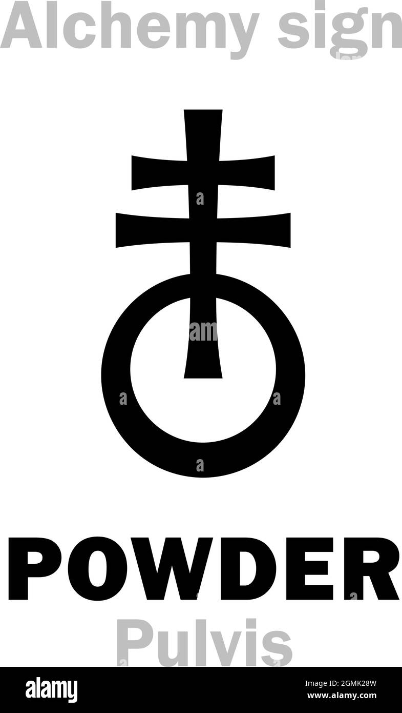 Alchemy Alphabet: POWDER (Pulvis), powdery substance, crushed substance ...
