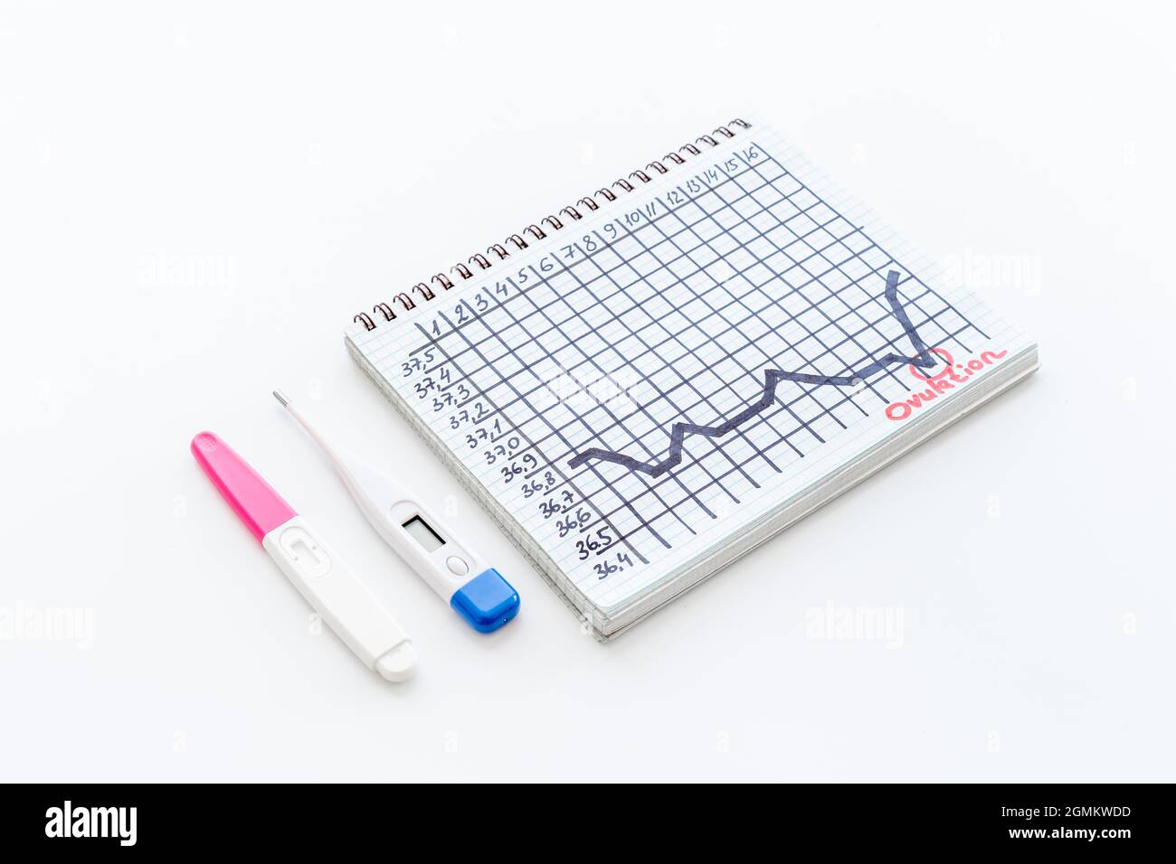 Basal temperature calendar with ovulation home test and thermometer ...