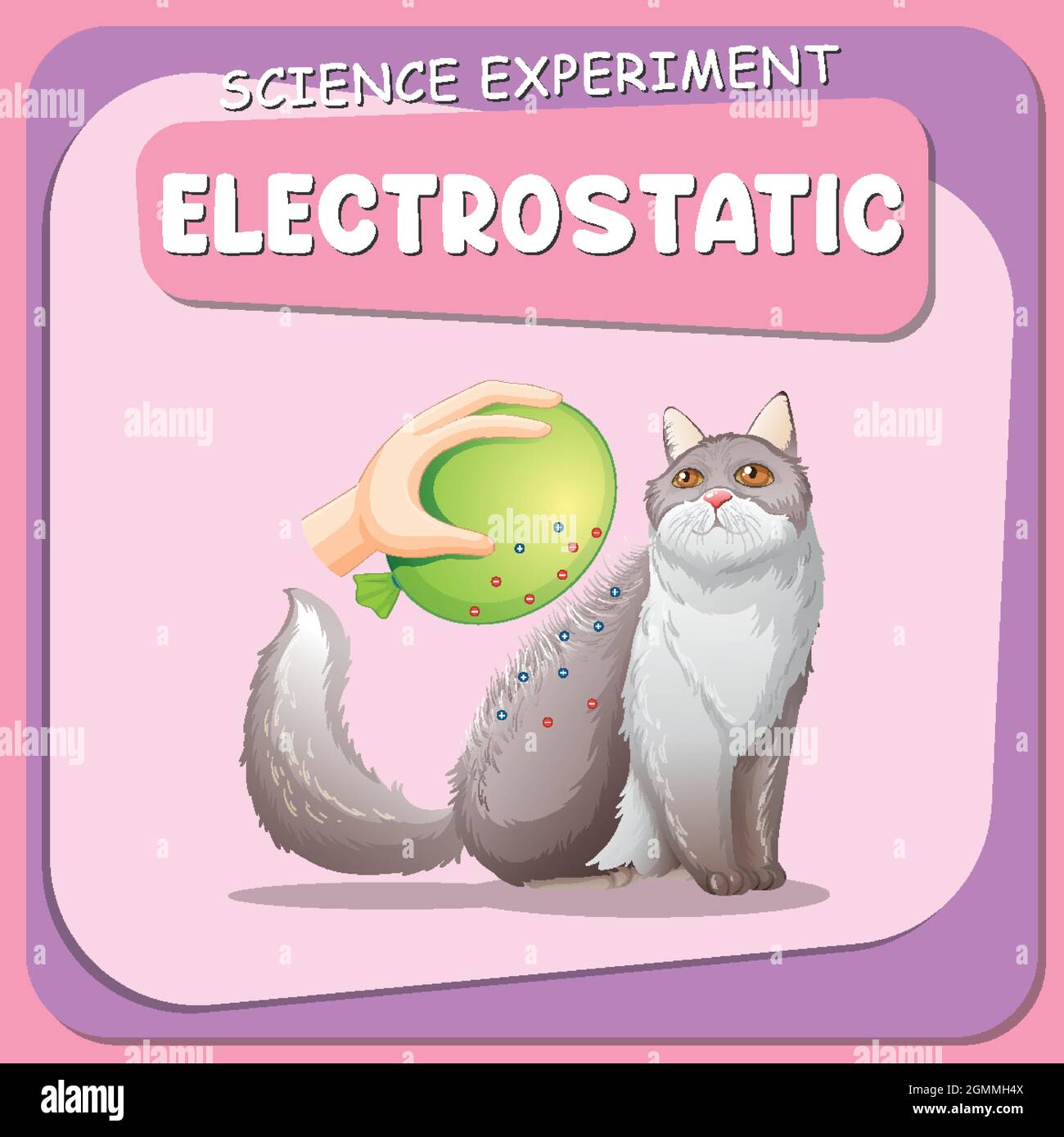 Electrostatic science experiment poster illustration Stock Vector Image ...