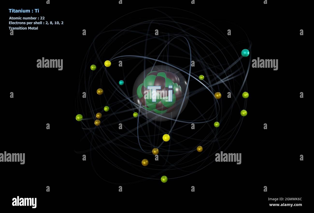Titanium Atom High Resolution Stock Photography and Images - Alamy