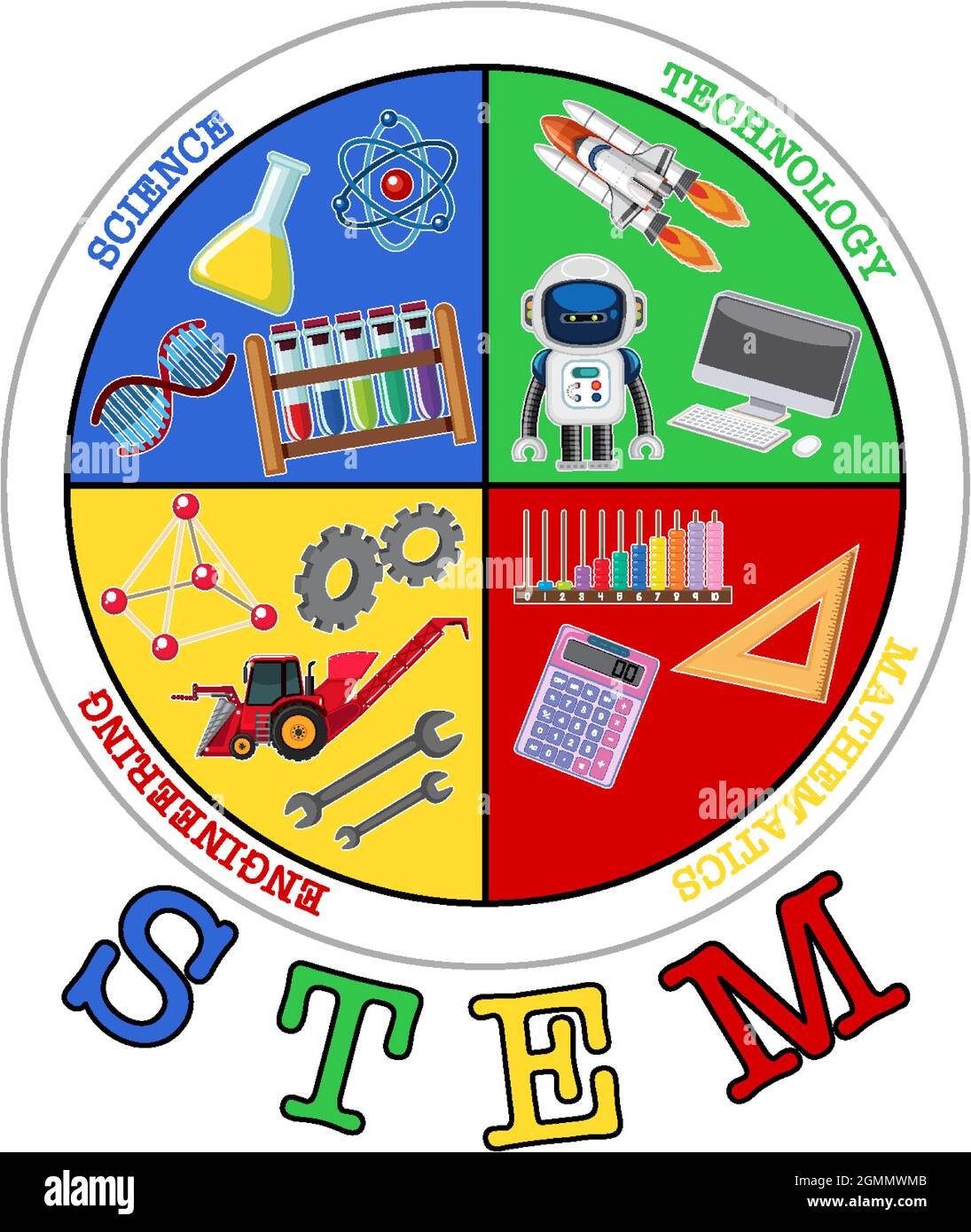 Colourful STEM education logo with learning elements illustration Stock ...