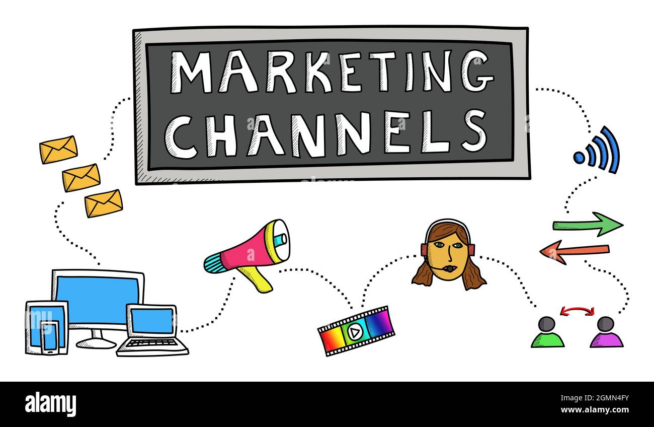 Illustration of a marketing channels concept Stock Photo - Alamy