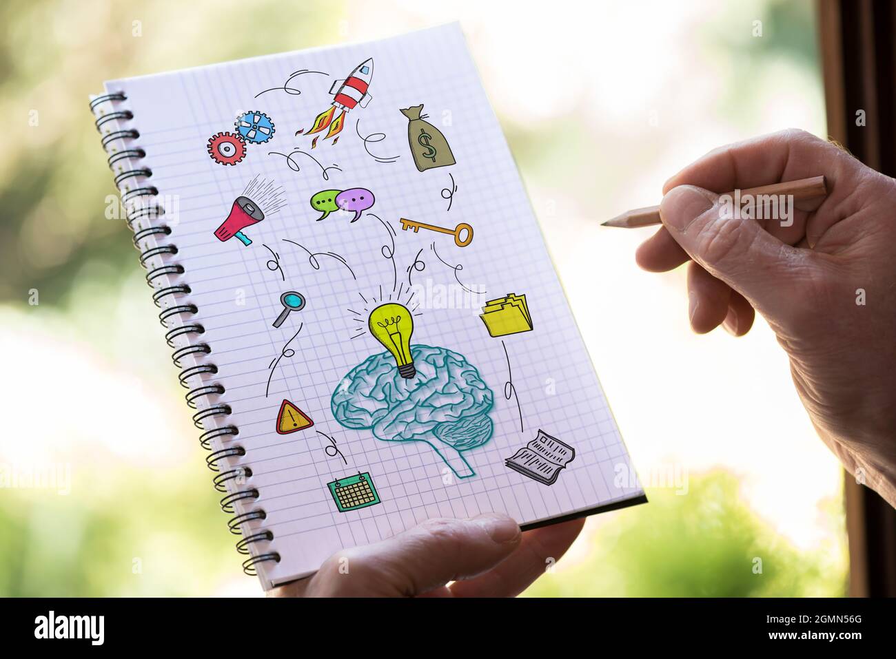 Hand drawing business idea concept on a notepad Stock Photo - Alamy