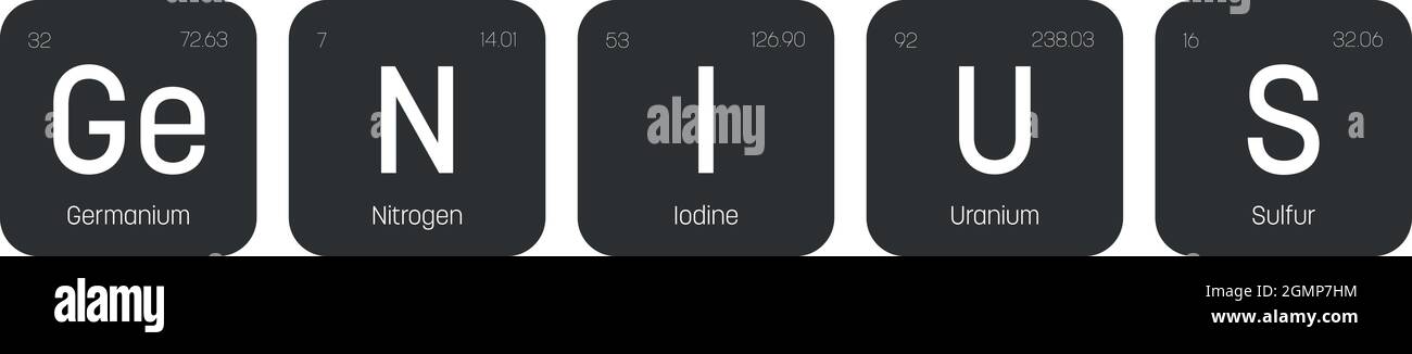 Genius label. Quote of chemical element signs. Funny vector inscription ...