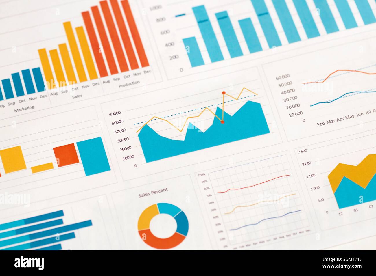 Business graphs and charts on table. Financial development, Banking ...