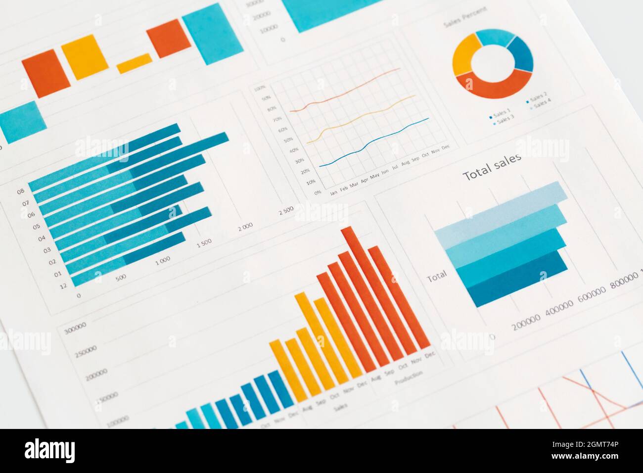 Business graphs and charts on table. Financial development, Banking ...