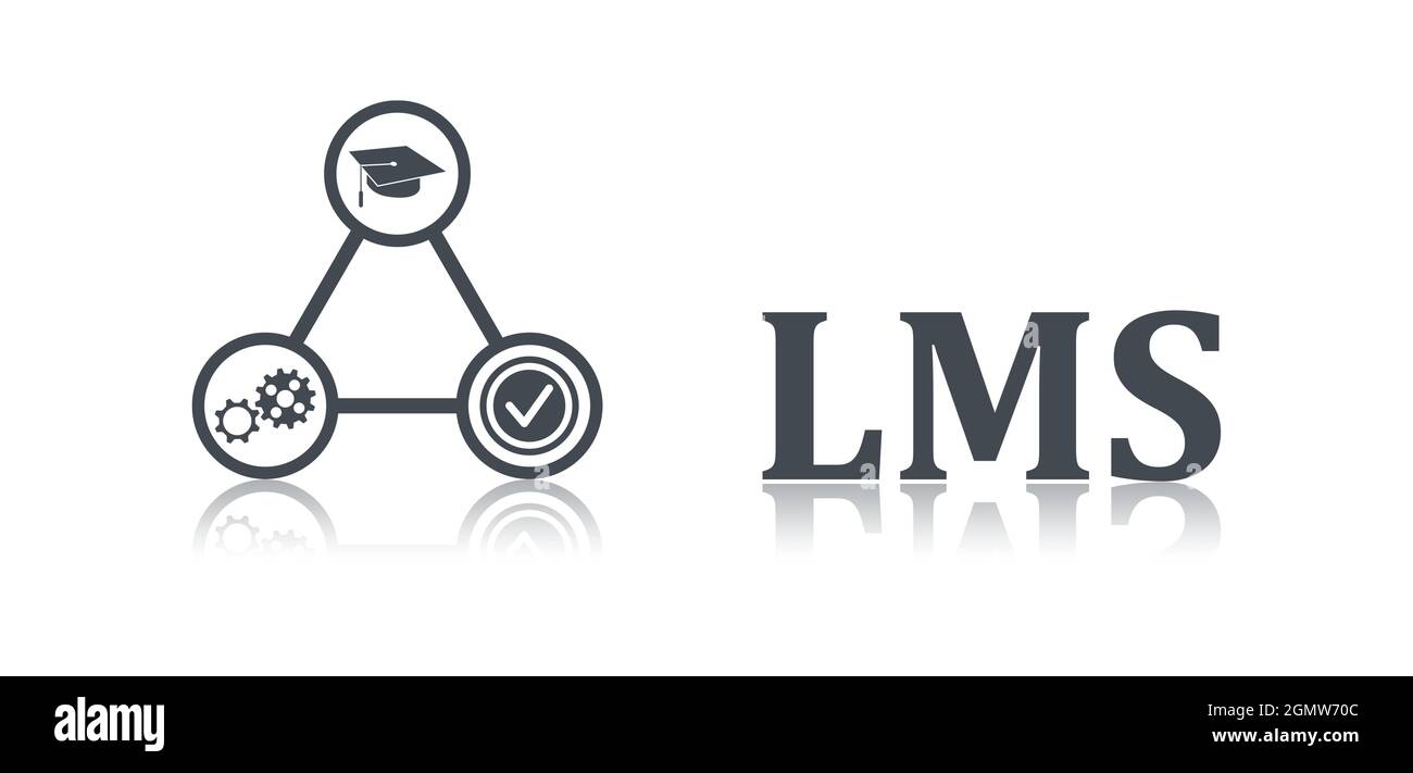 Illustration of a lms concept Stock Photo - Alamy
