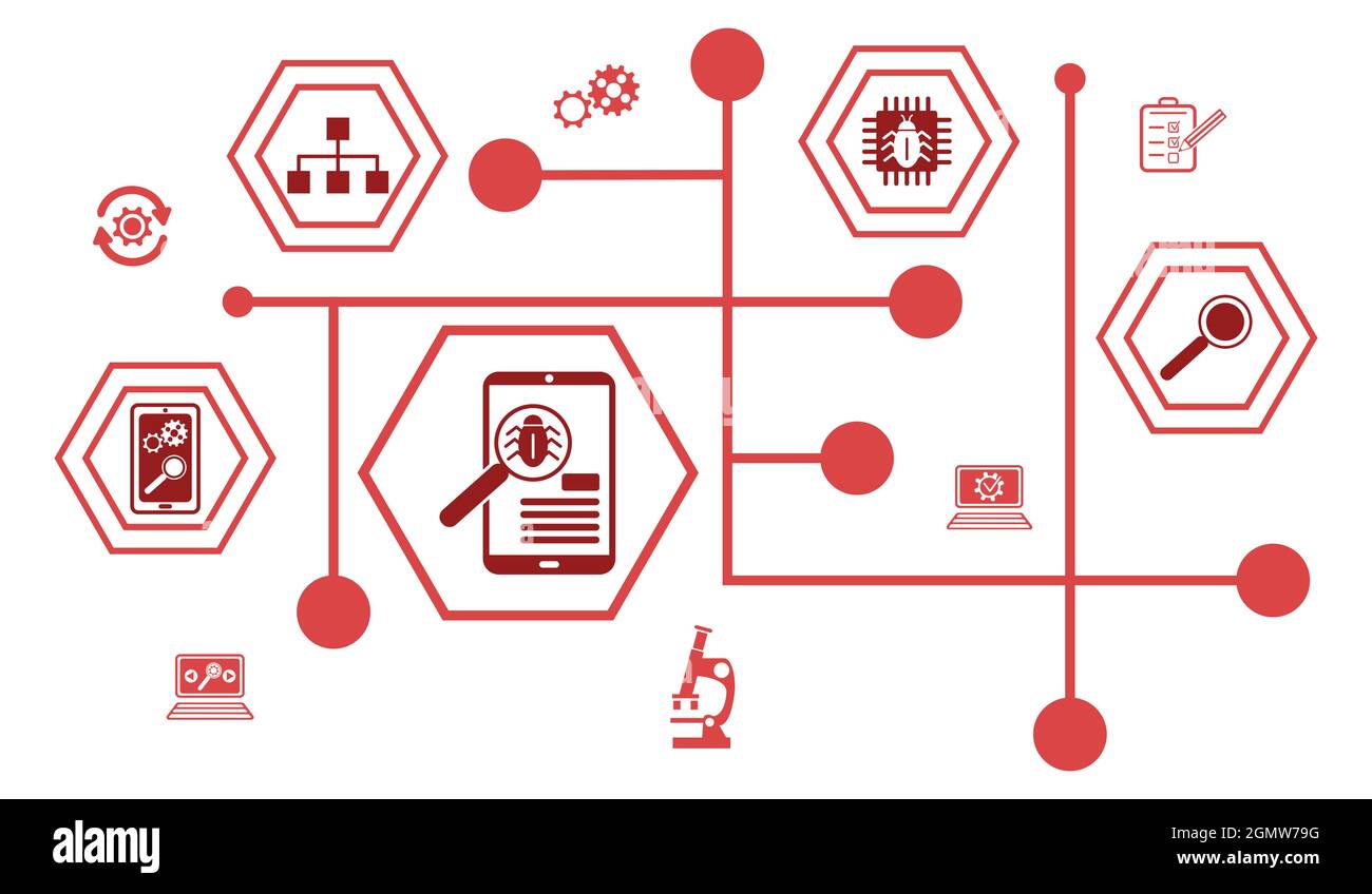 Concept of software testing with connected icons Stock Photo - Alamy