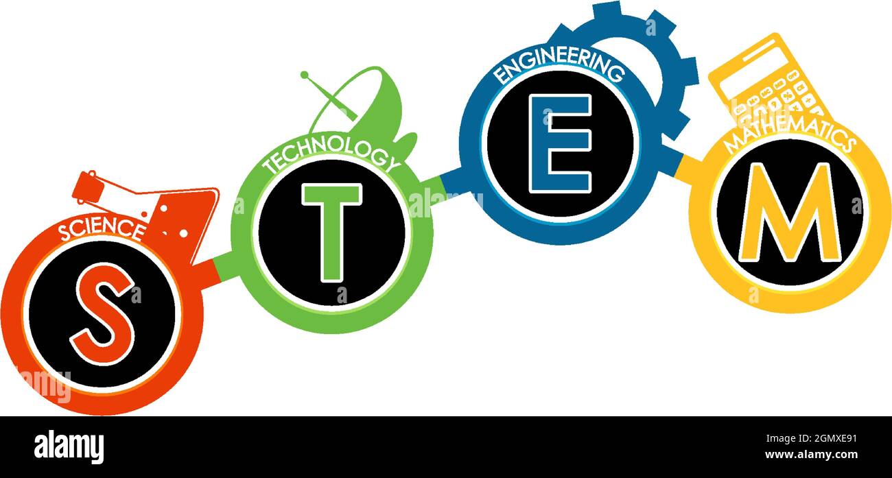STEM education logo banner on white background illustration Stock ...