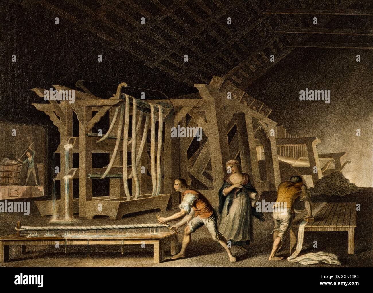 18th century textile mill hi-res stock photography and images - Alamy