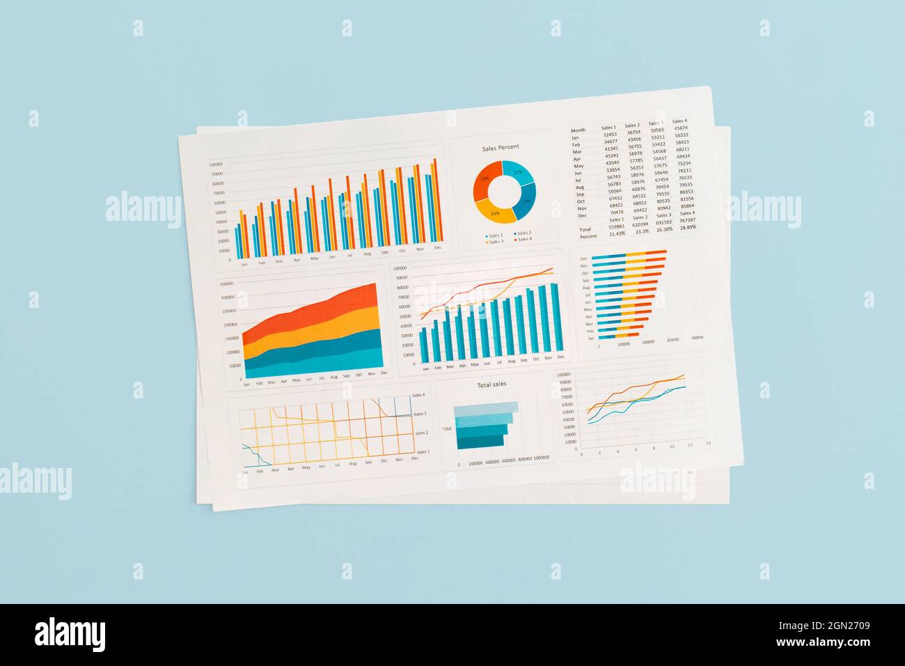 Business graphs and charts on table. Financial development, Banking ...