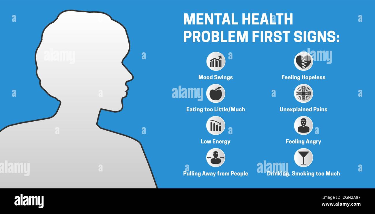 Mental Health Problem First Signs Illustration Stock Vector Image & Art ...