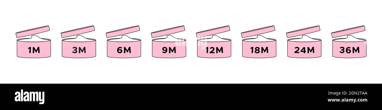 Period after opening cosmetic icon set in the cartoon style. PAO ...