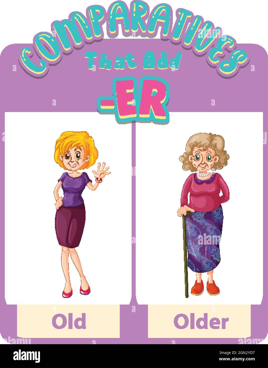 Comparative adjectives for word old illustration Stock Vector Image ...