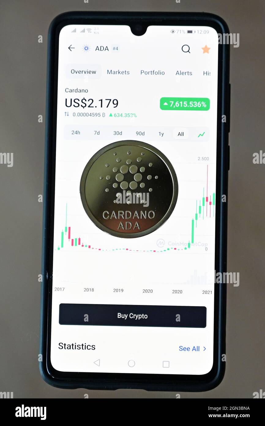 Cardano Ada High Resolution Stock Photography and Images - Alamy
