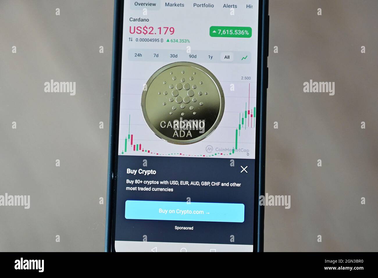Cardano Ada High Resolution Stock Photography and Images - Alamy
