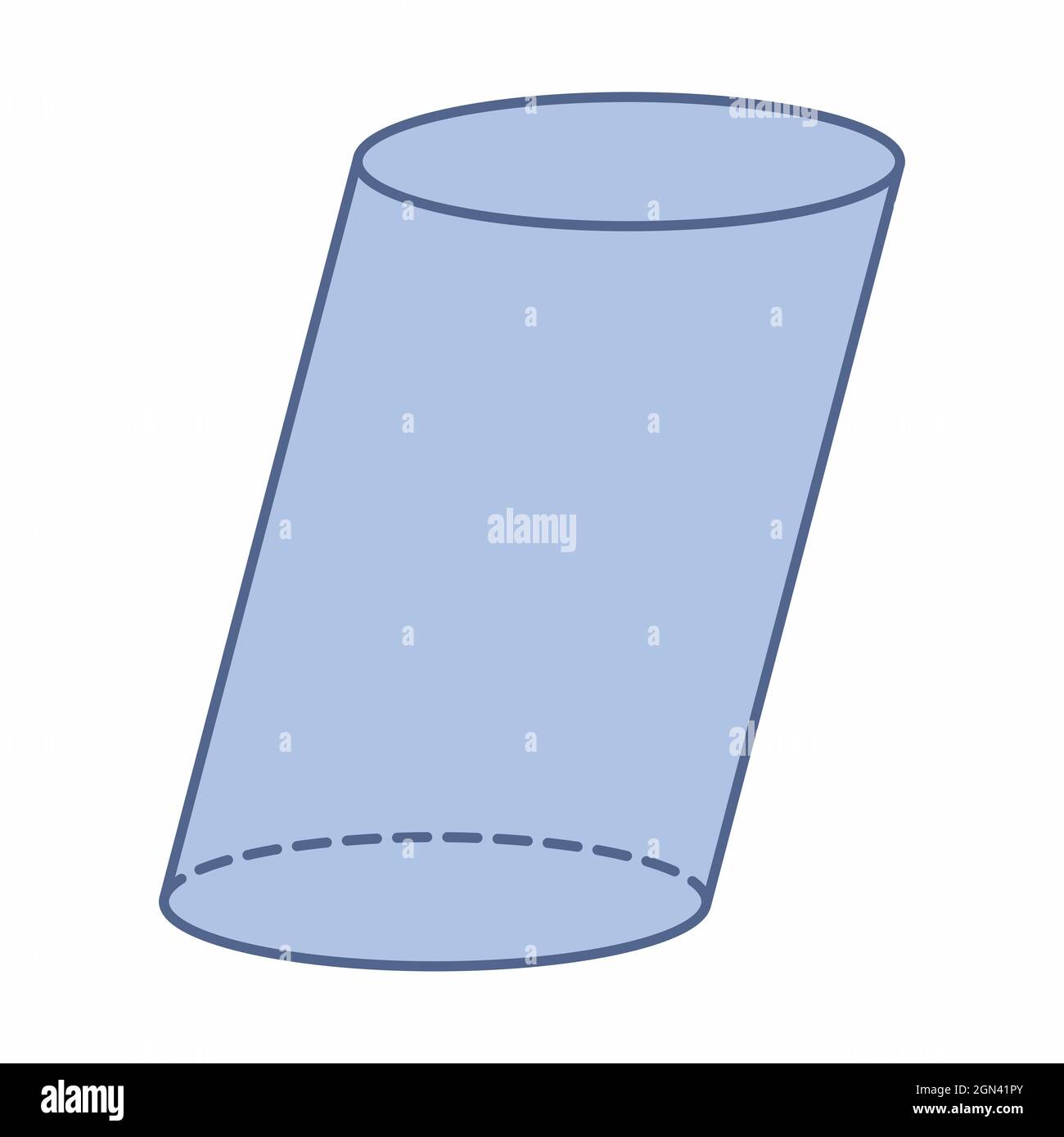 Oblique Cylinder Axis