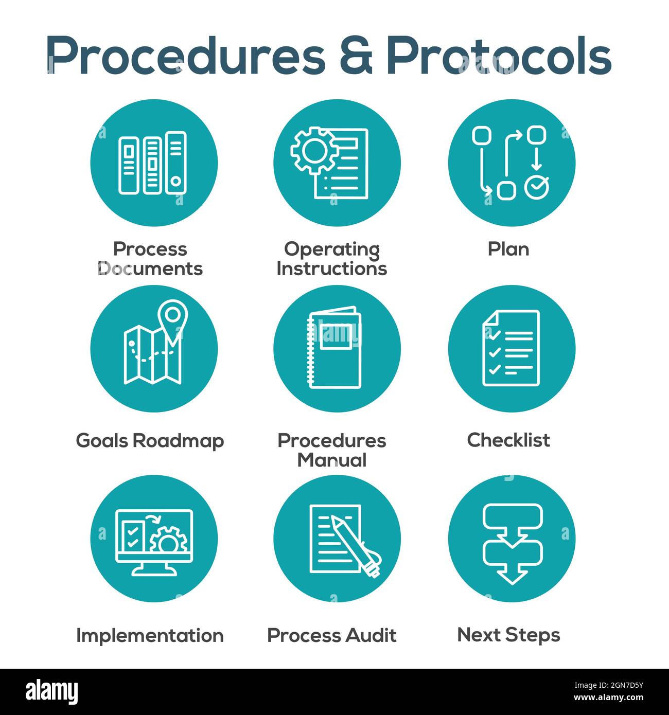 Standard Operating Procedures Catering Business at Keith Herrera blog Standard Operating Procedures Catering Business at Keith Herrera blog