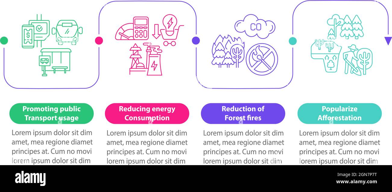 Environmental initiatives vector infographic template Stock Vector Image & Art - Alamy