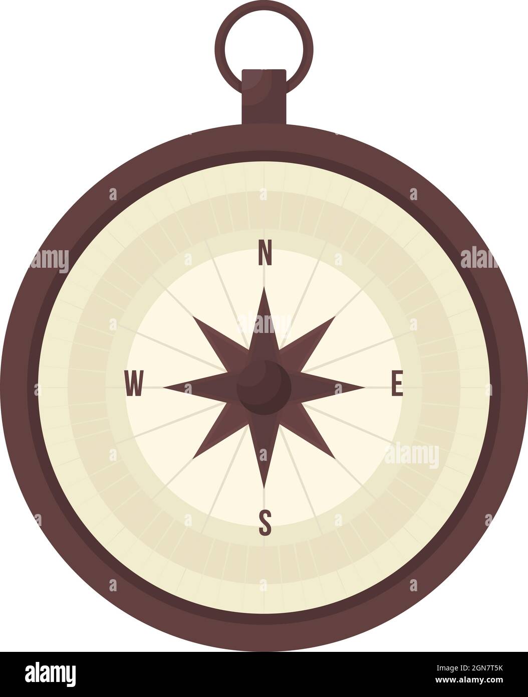 Simple Map Compass