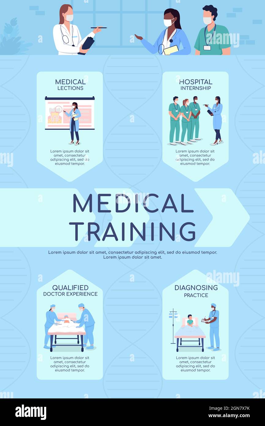 Medical training flat color vector infographic template Stock Vector ...