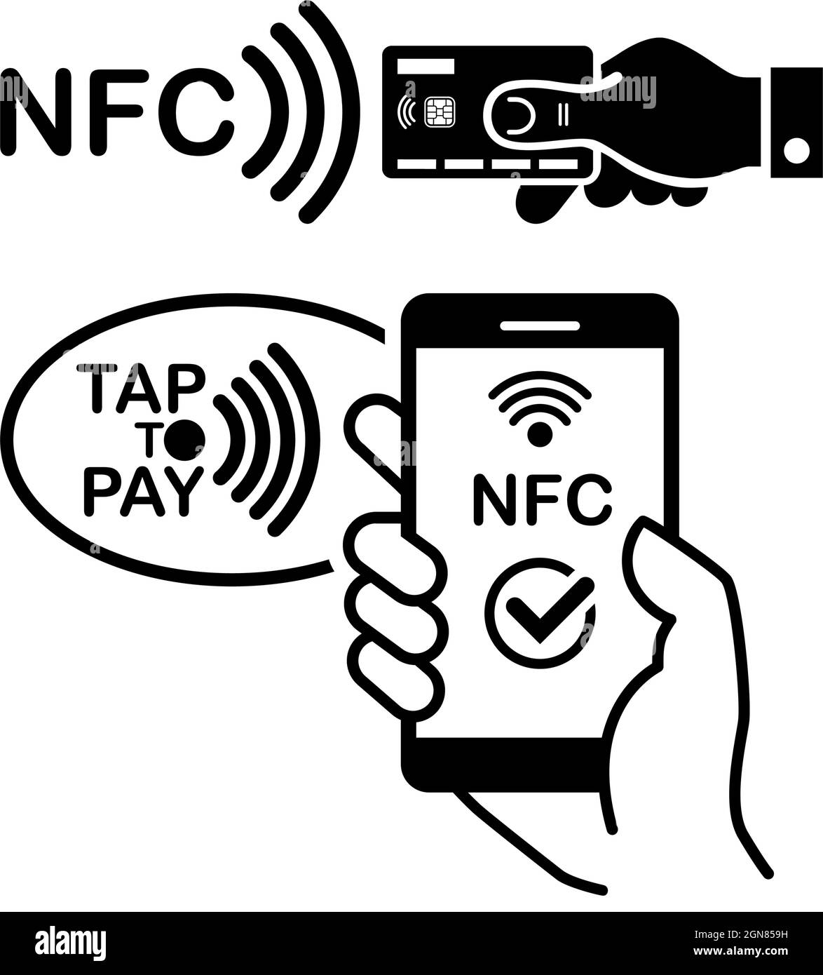 Contactless wireless pay icon. NFC technology contactless credit card and smartphone. Vector on ...