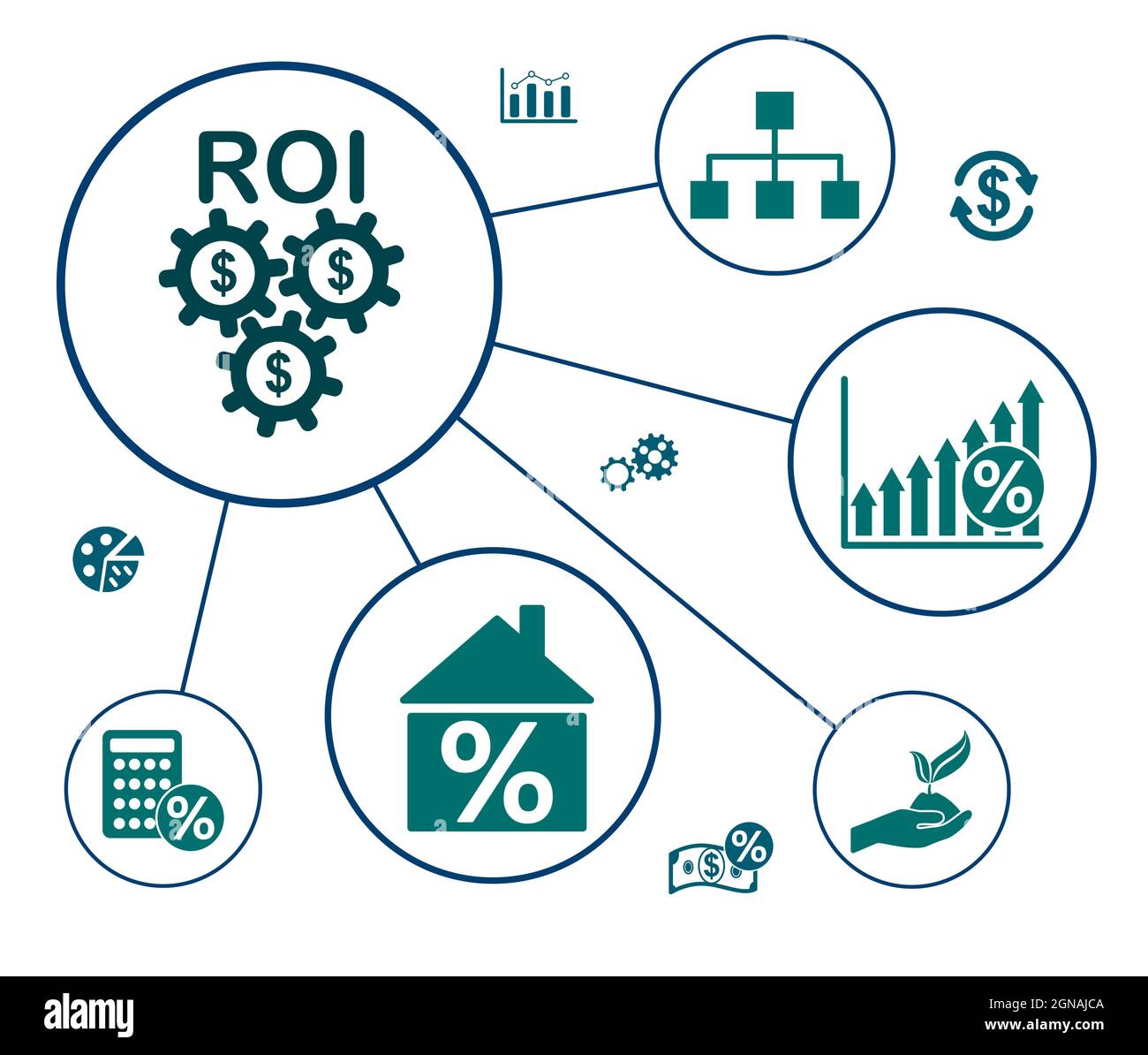 Concept of roi with connected icons Stock Photo - Alamy