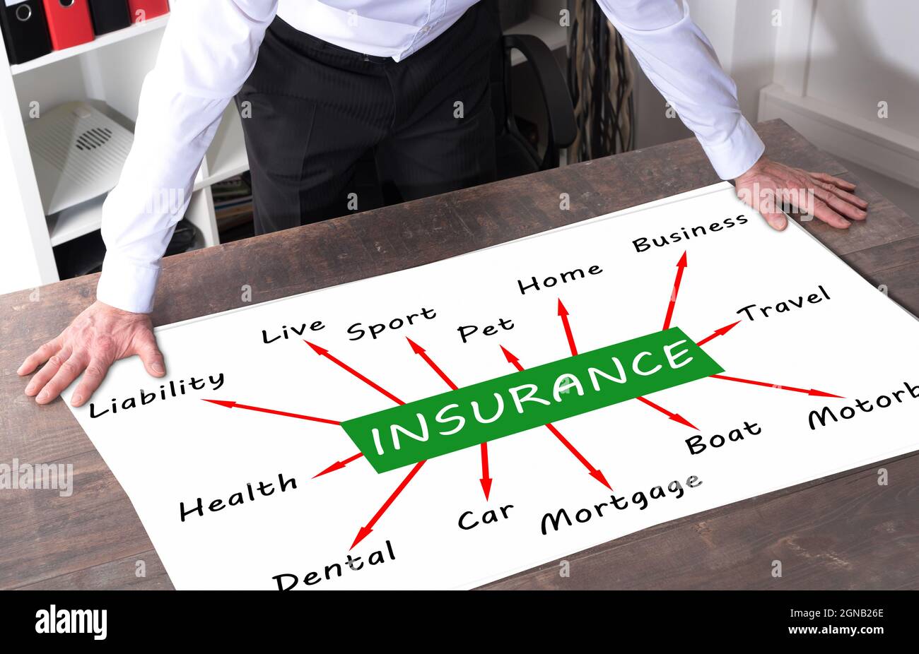 Man watching an insurance concept placed on a desk Stock Photo - Alamy