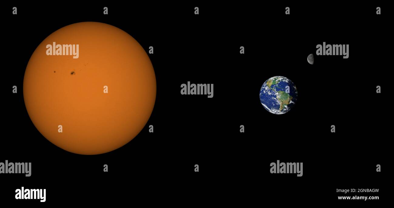 Nasa Sun Earth Moon Model