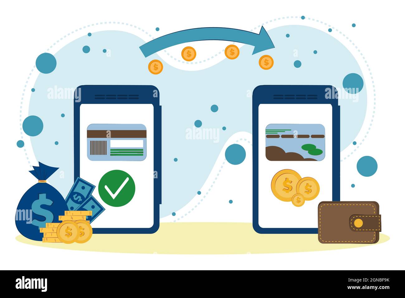 Sending and receiving money using a wireless connection on a mobile phone. Mobile payment ...
