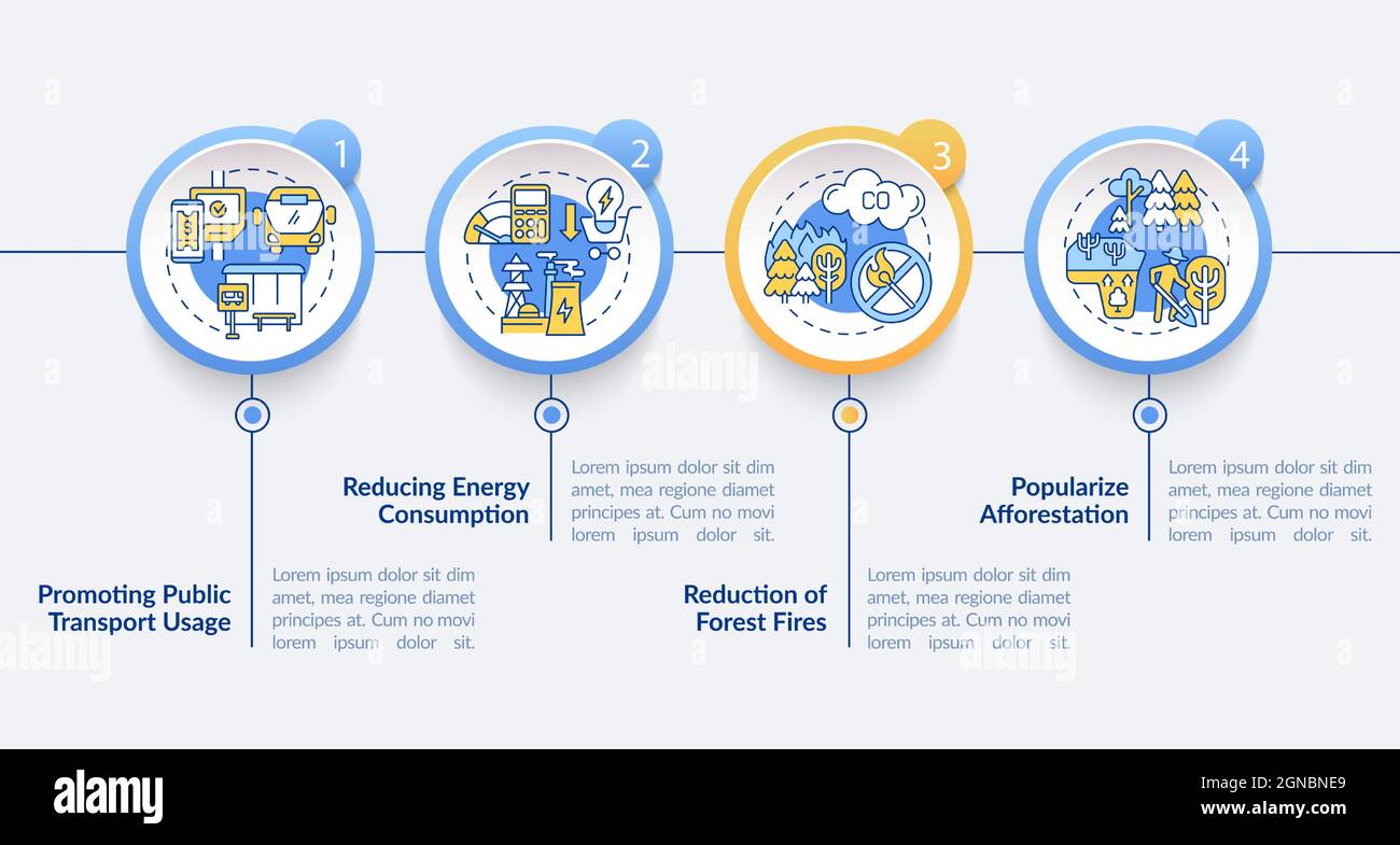 Green initiatives vector infographic template Stock Vector Image & Art - Alamy