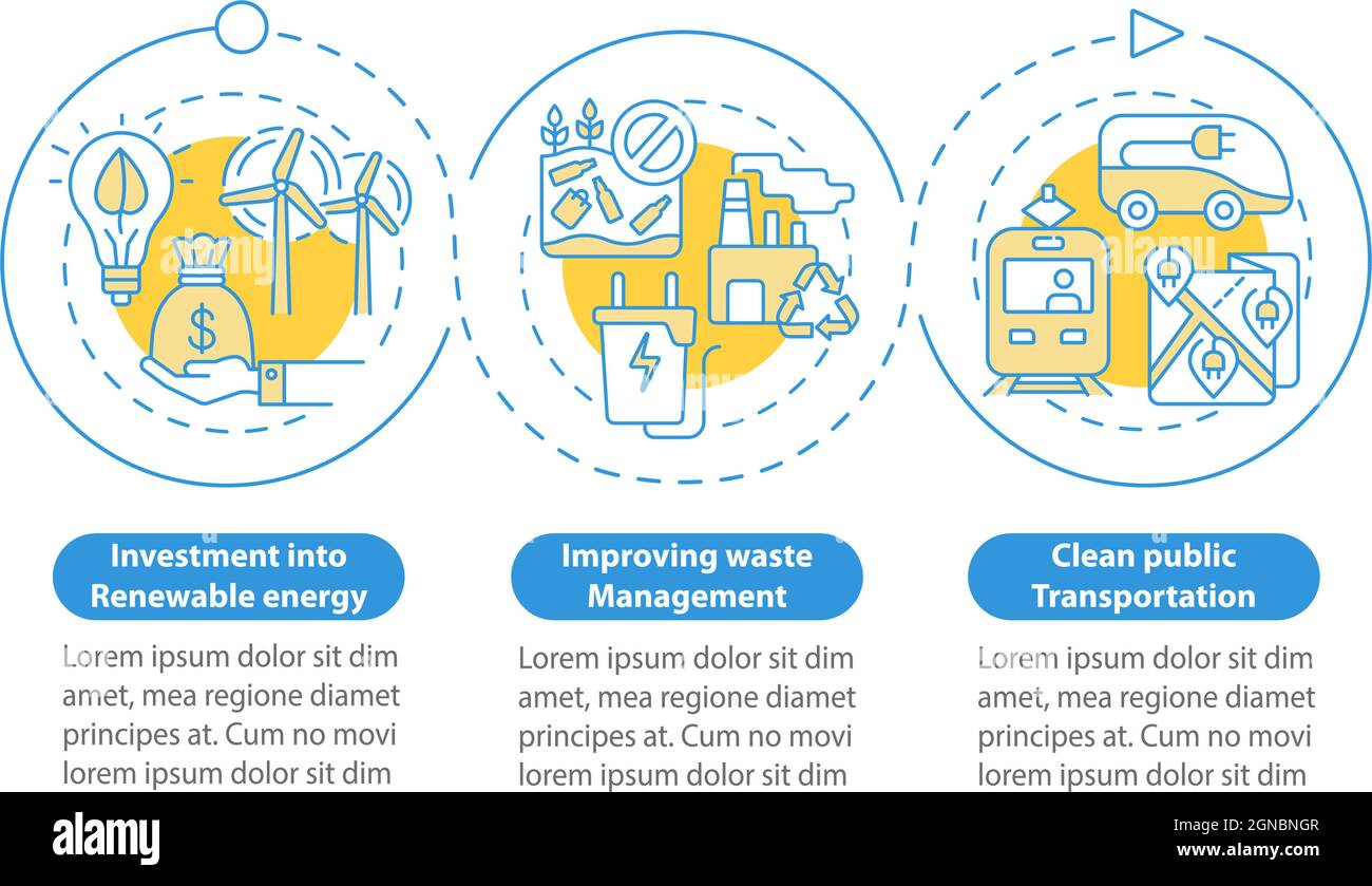 Reduce global warming vector infographic template Stock Vector Image ...