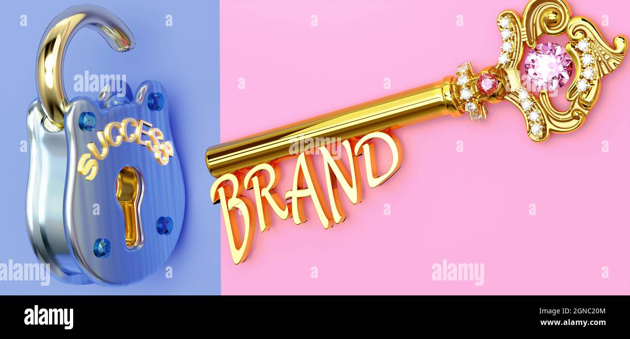 Key to success is Brand - to win in work, business, family or life you ...