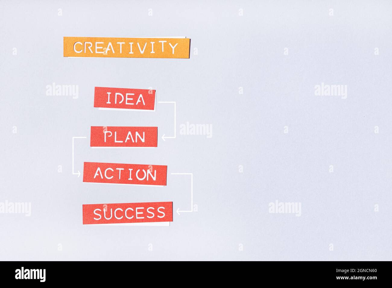 Creativity process concept. Paper labels and drawings on gray ...